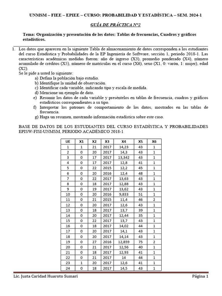 Prã - Ctica 2 | PDF