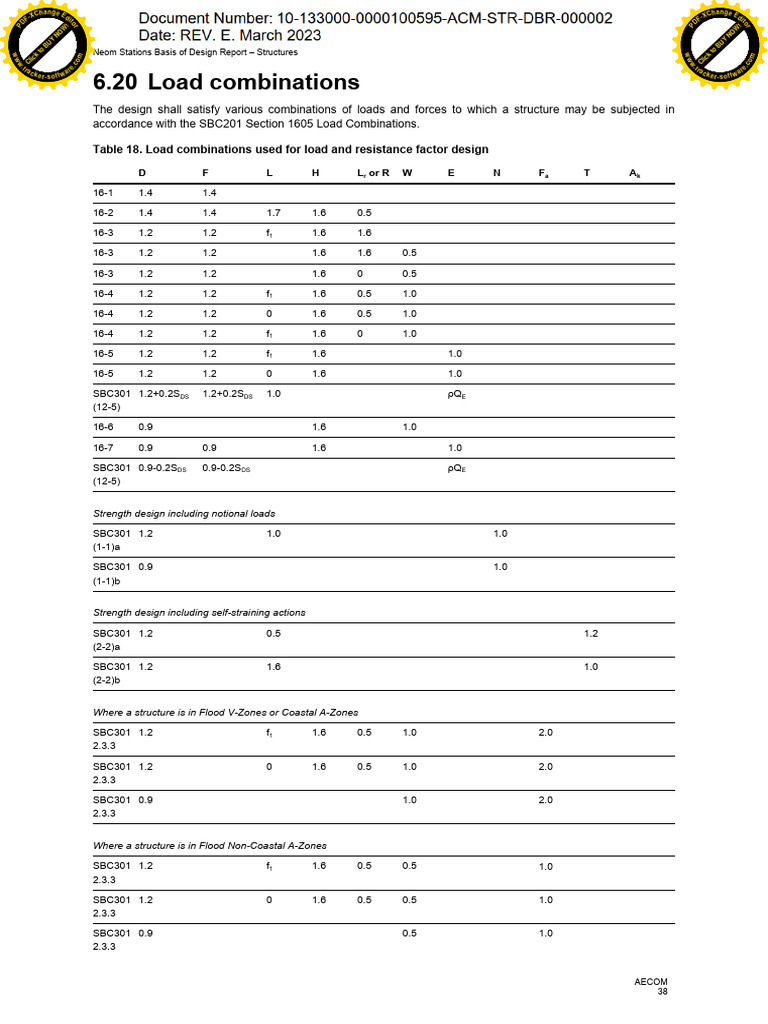 Neom Stations Design Load Combinations | PDF | Structural Load | Pressure
