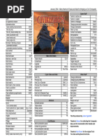 Caesar III Augustus 4.0 User Guide | PDF | Computer File | Keyboard ...