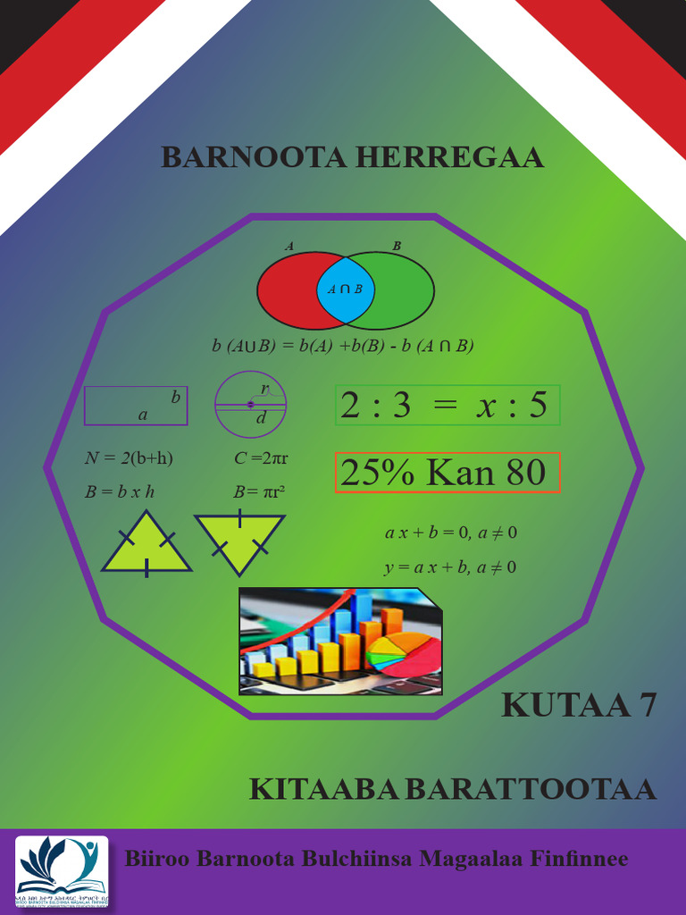 Math Grade 7 Repair File | PDF
