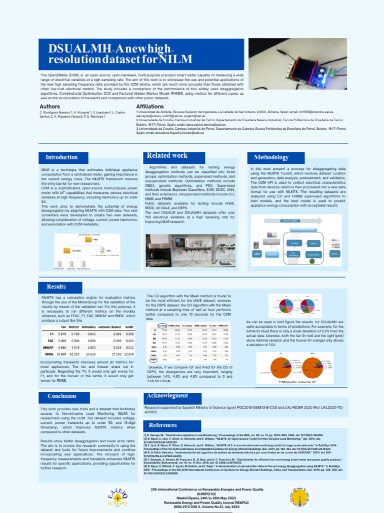 High-Resolution Dataset for NILM Research | PDF | Applied Mathematics