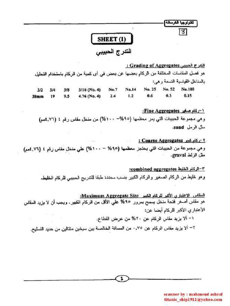 Seive Analysis For Aggregates | PDF