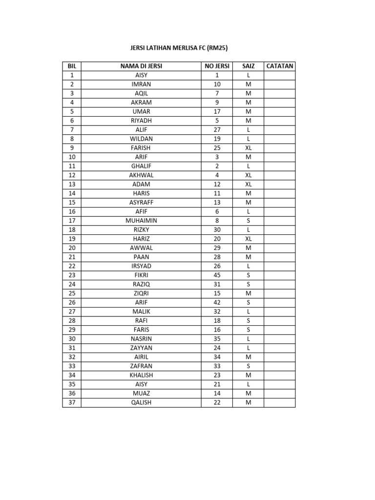 Jersi Latihan Merlisa FC | PDF