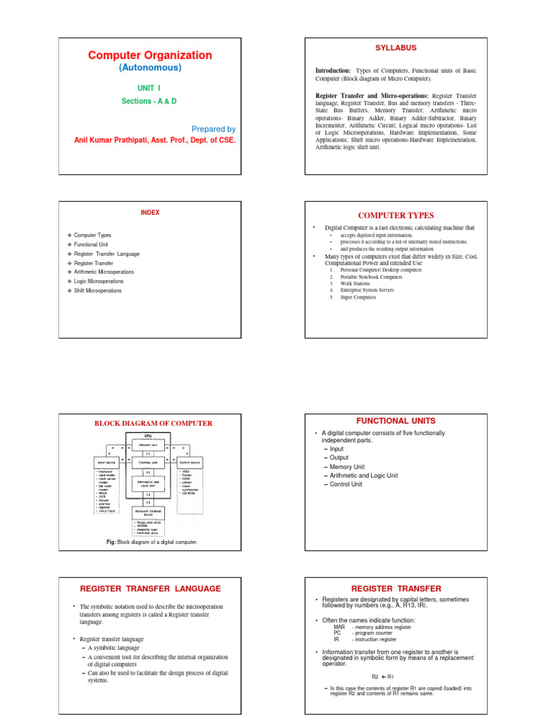 Unit 1 | PDF | Input/Output | Computer Memory