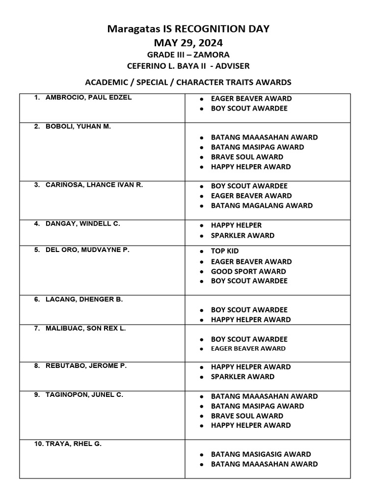 Grade 3 Recognition Day Awards | PDF | Scouting | Girl Guiding And Girl ...