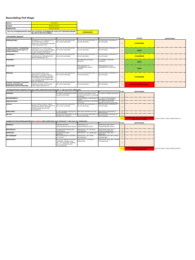 Beoordelingsformulier PvA | PDF