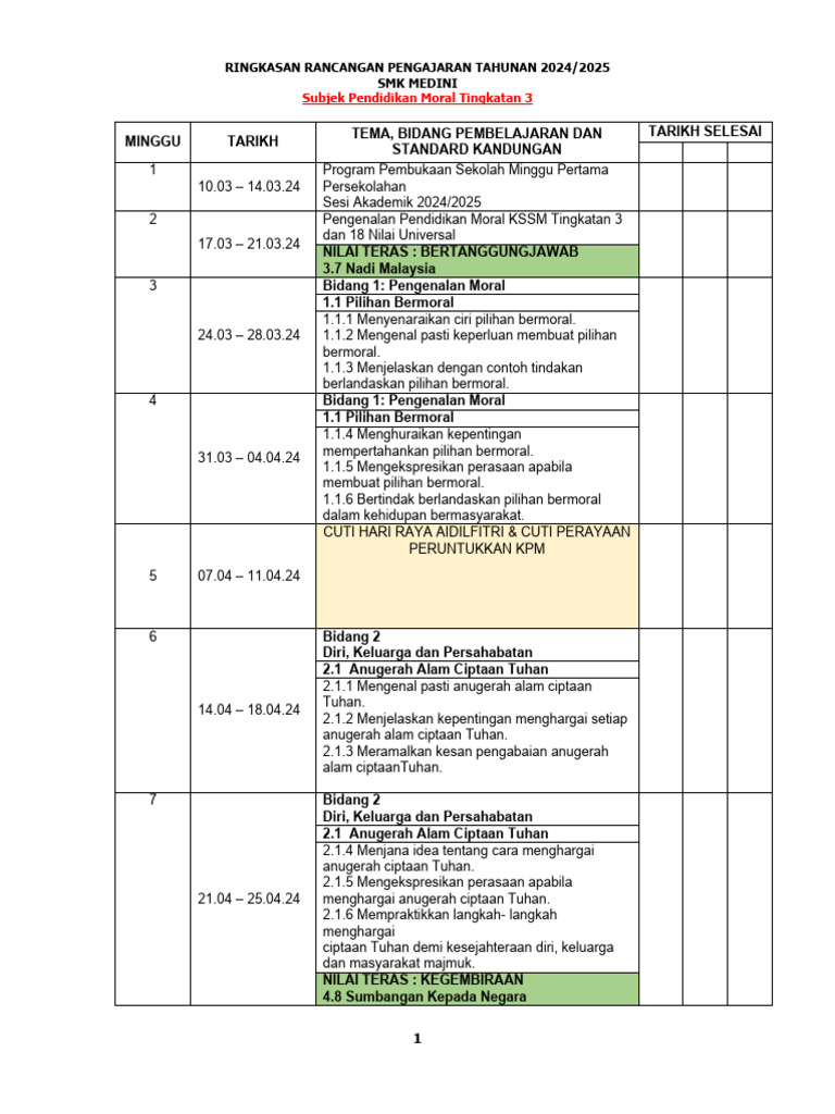 Ringkasan RPT Smed 2024 - Pendmoral - T3 | PDF
