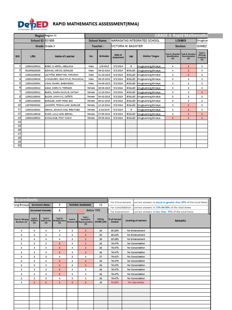 RMA - G3Scoresheet Sample | Download Free PDF | Learning