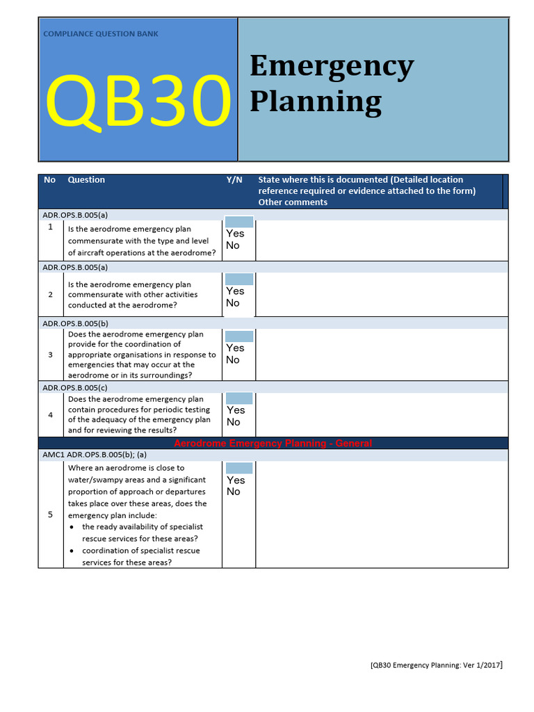 Aerodrome Emergency Planning Compliance | PDF