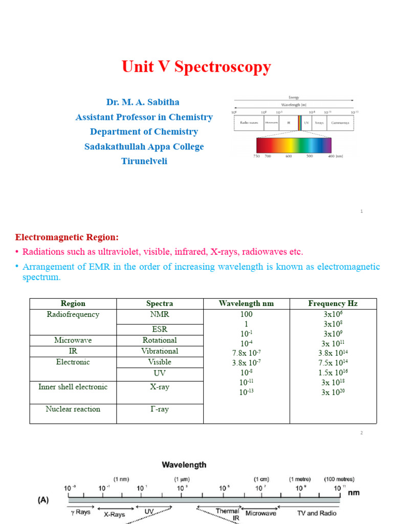Unit V Spectros | PDF | Electromagnetic Spectrum | Spectroscopy