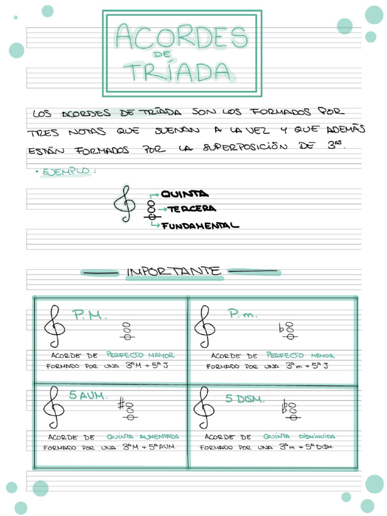 Acordes de Triada | PDF