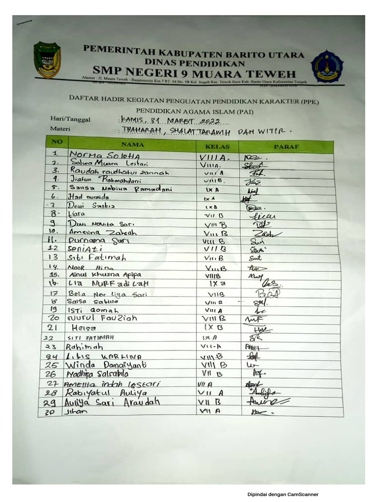 Daftar Hadir PPK Pai, Kamis 31 Maret 2022 | PDF