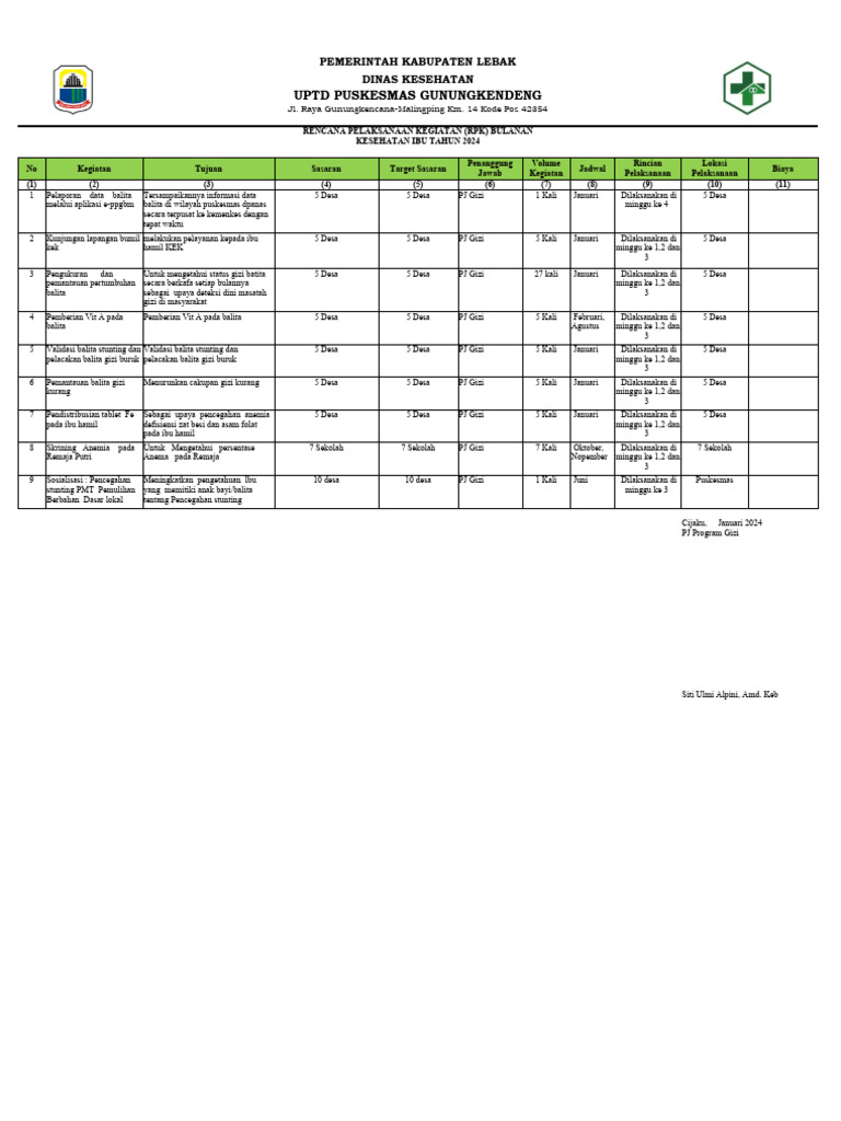 RPK Bulanan Gizi 2023 | PDF