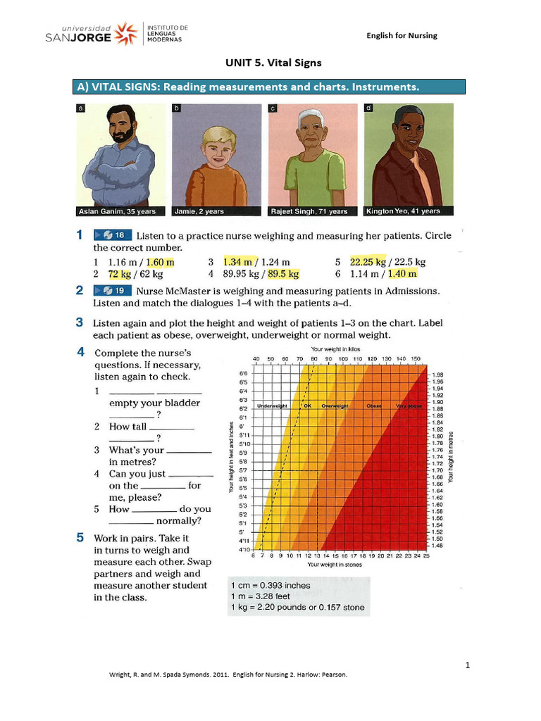 UNIT 5. Vital Signs | PDF | Clinical Medicine | Physiology