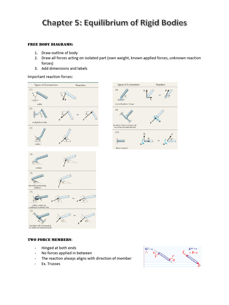 Strength of Materials 143 Notes | PDF | Deformation (Engineering ...