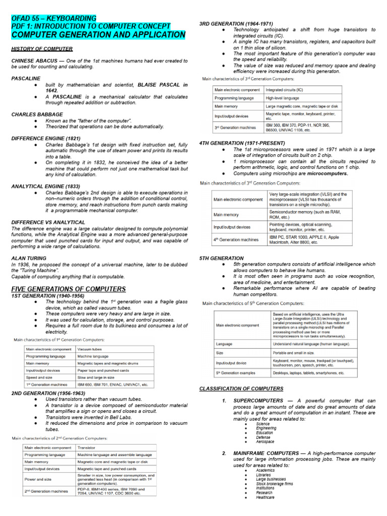 REVIEWER_OFAD55_KEYBOARDING_AND_DOCUMENT_PROCESSING | PDF | Word ...