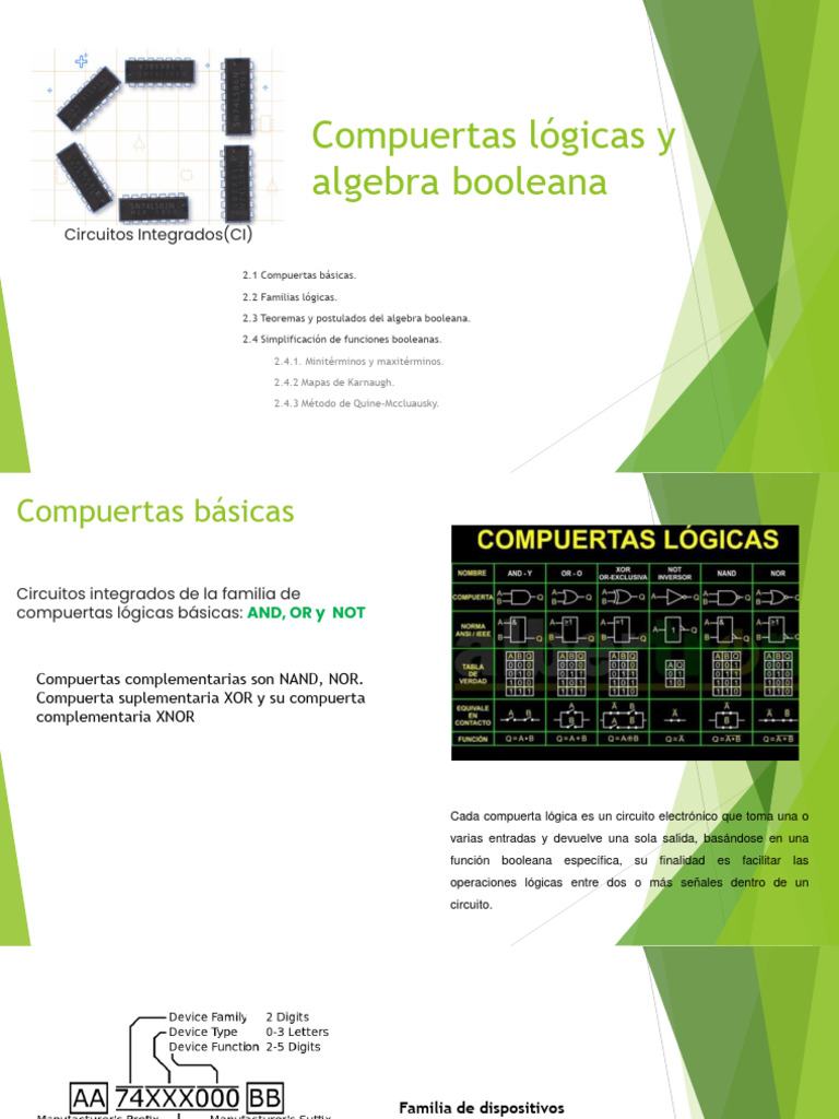 Compuertas Lógicas | PDF | Puerta lógica | Transistor