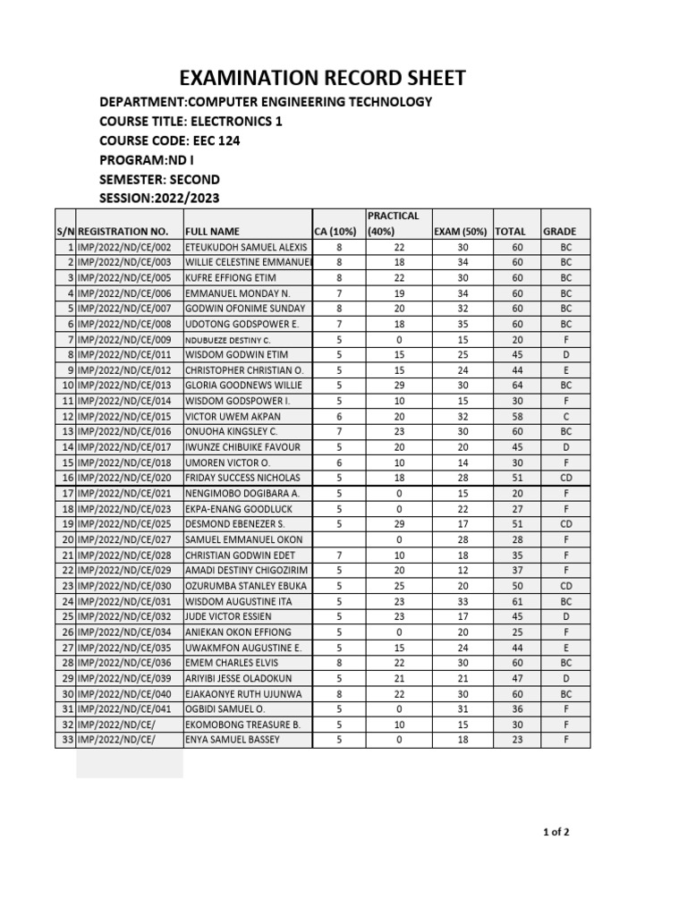 Eec124ce 20222023 | PDF | Science | Engineering