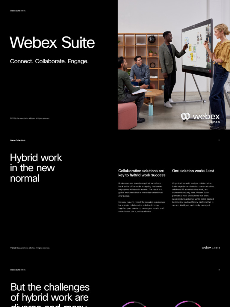Webex Suite Ebook CM 3386 | PDF | Web Conferencing | Cloud Computing