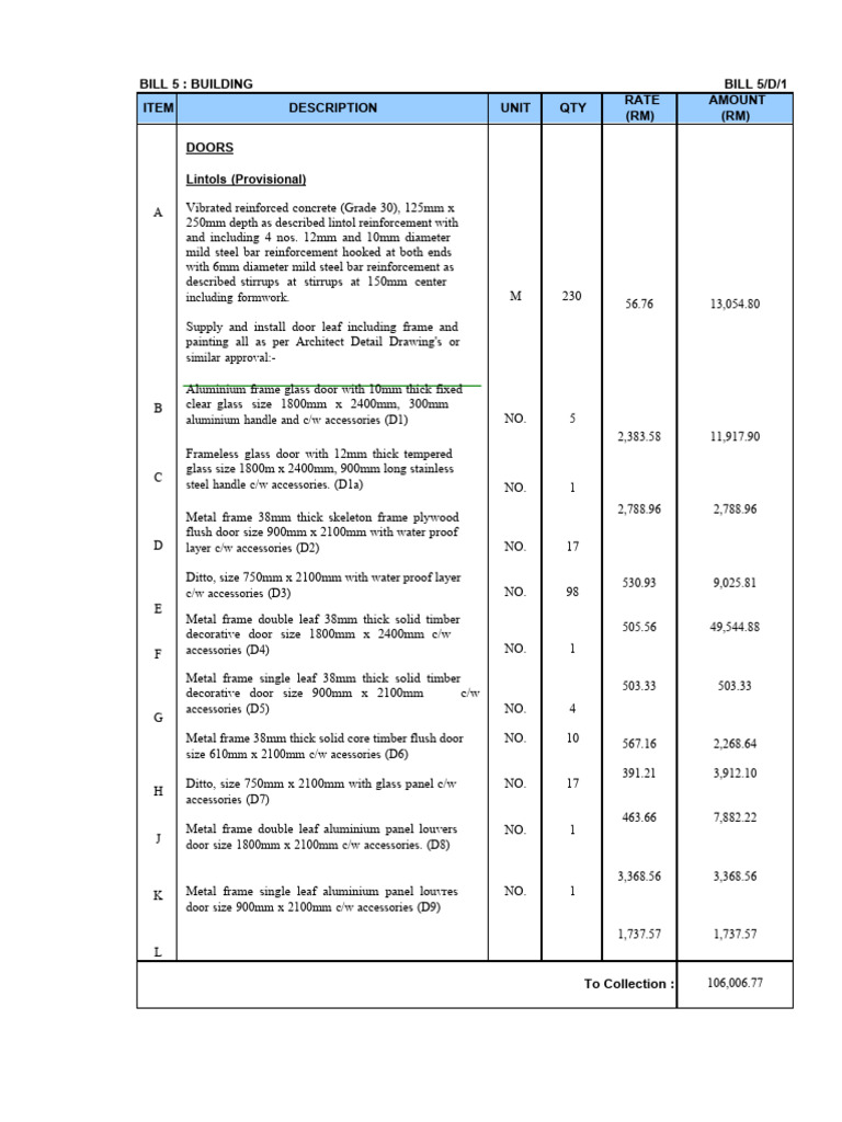 F2. Door | PDF | Building Engineering | Architectural Design