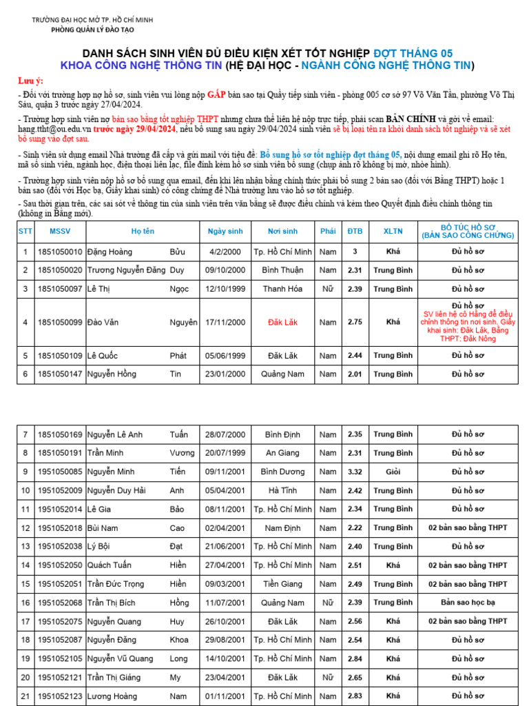 Web DSTN Dot20240510 2904 | PDF