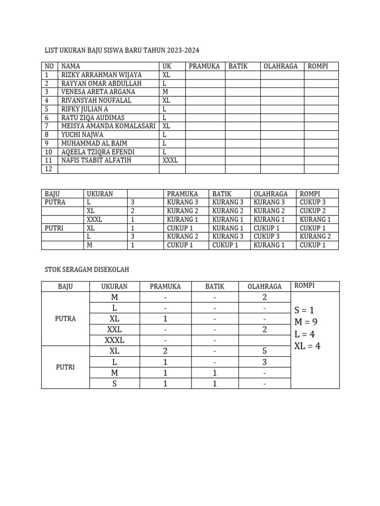 List Ukuran Baju Siswa Baru Tahun 2023 2024 Pdf Klasik Gaya Hidup