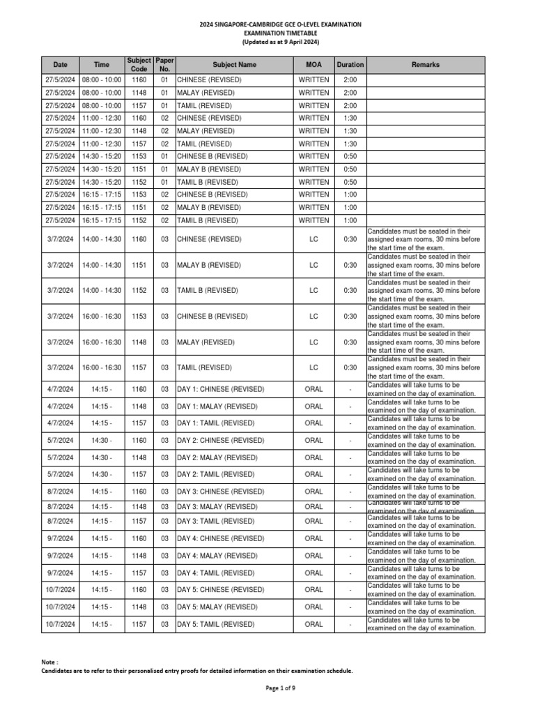 Gce o Level Exam Timetable As at 9 Apr 2024 For Publication | Download ...