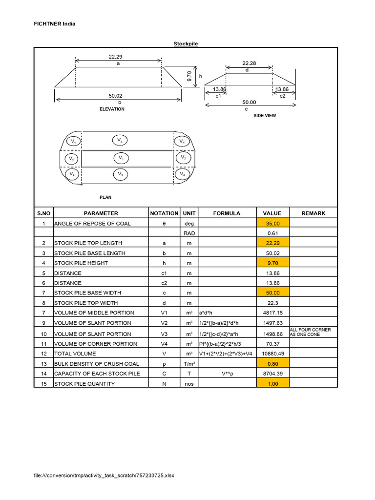 Stockpile Volume Calculations and Data | PDF | Volume | Quantity