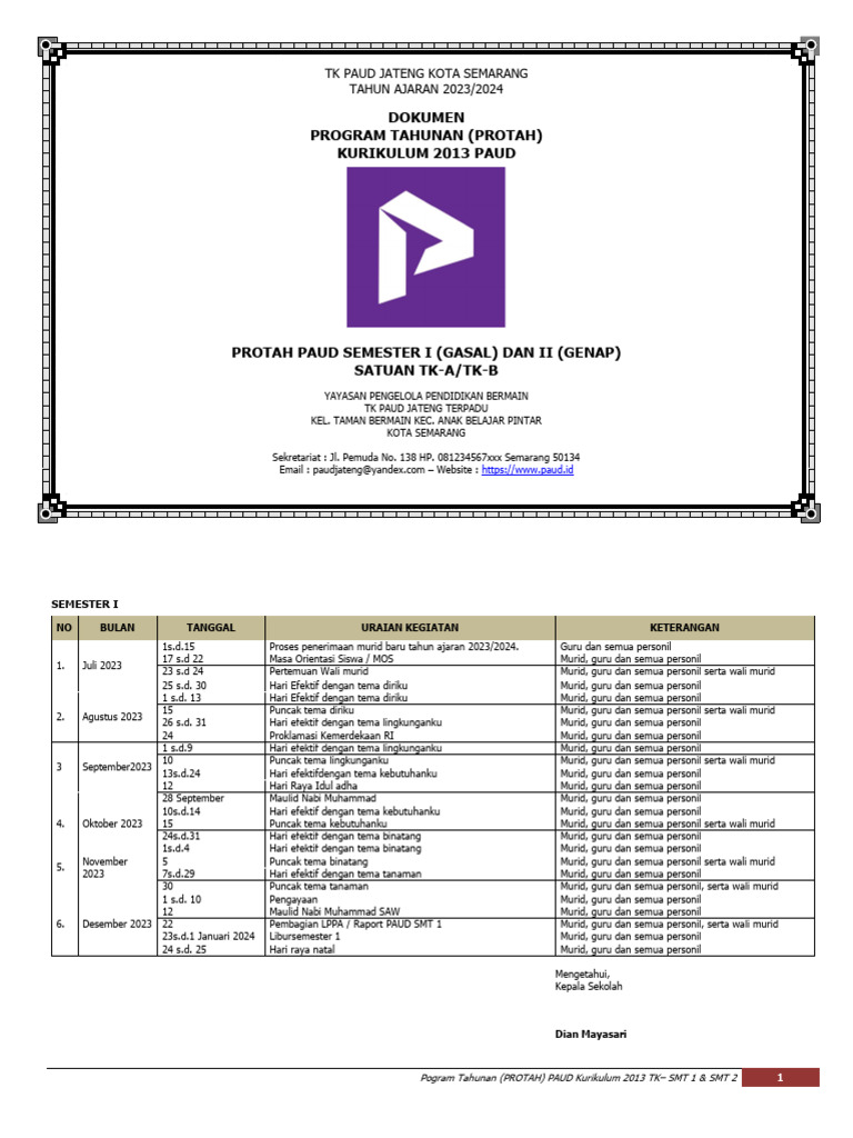 Protah TK 4-6 Tahun K13 SMT 1,2 | PDF
