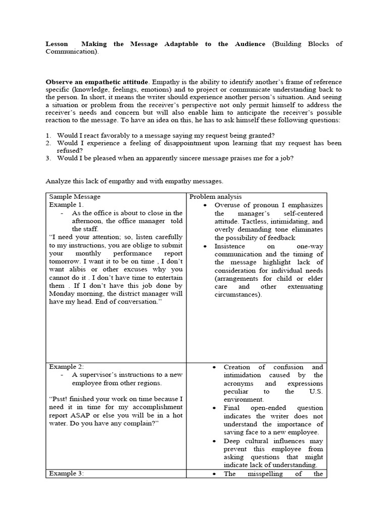 Understanding Salamisim in Communication | PDF | Empathy
