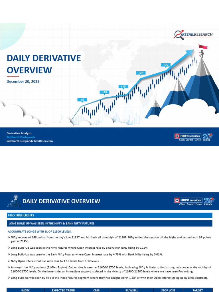 Daily Derivative Overview 20122023 | PDF | Futures Contract | Securities (Finance)