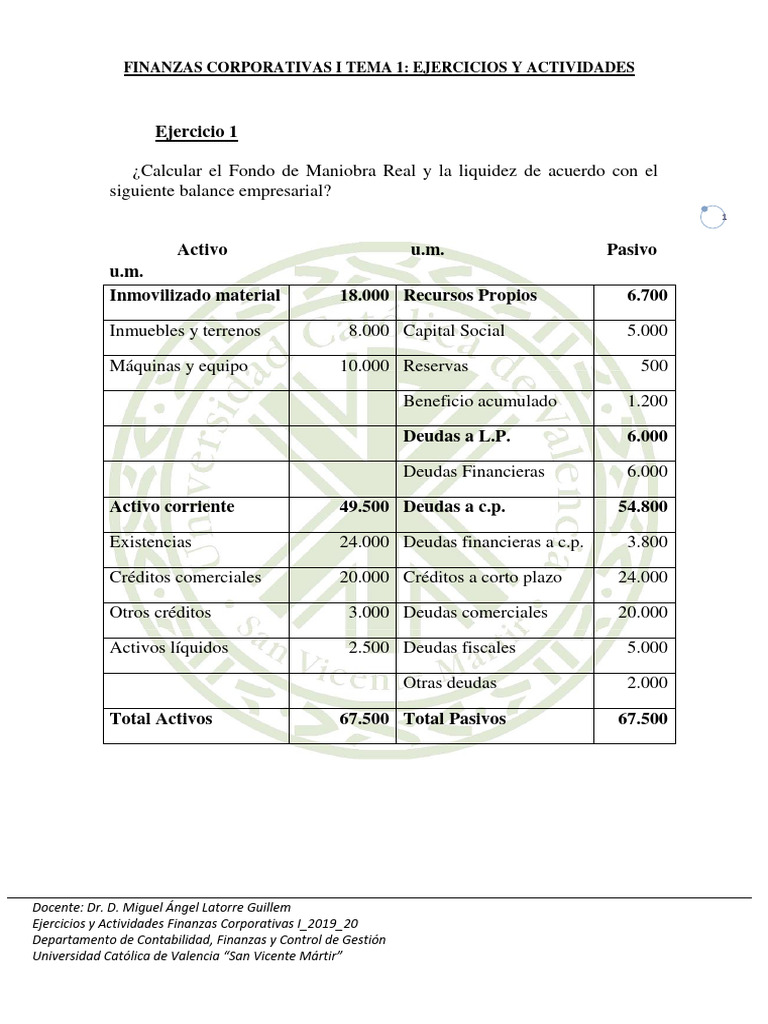 Ejercicios y Actividades Del Tema 1 Finanzas Corporativas 2019 - 2020 | PDF | Capital de trabajo ...