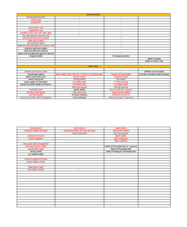 All Plans List 1 | PDF | Framing (Construction) | Column