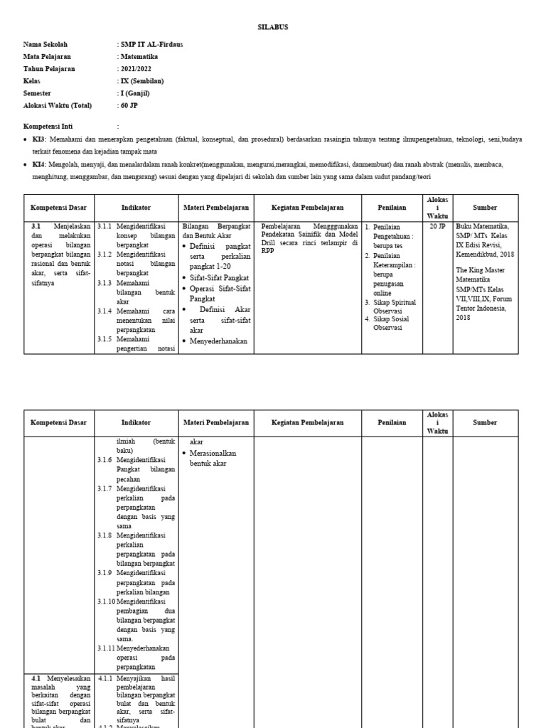 Silabus Sem Ganjil Kelas 9 News | PDF