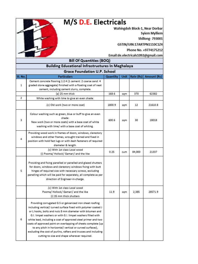 D.E Electrical BOQ 29.1.24 | PDF | Pipe (Fluid Conveyance) | Window