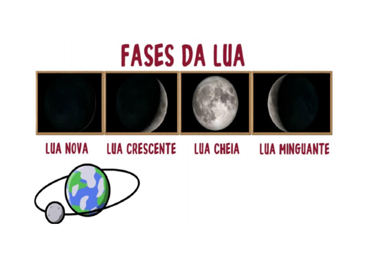 Fases Da Lua | PDF