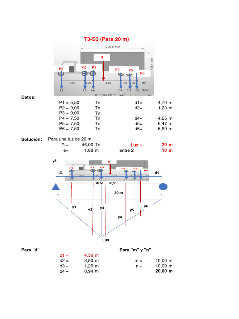 T3-S3 (Para 20 M) | PDF