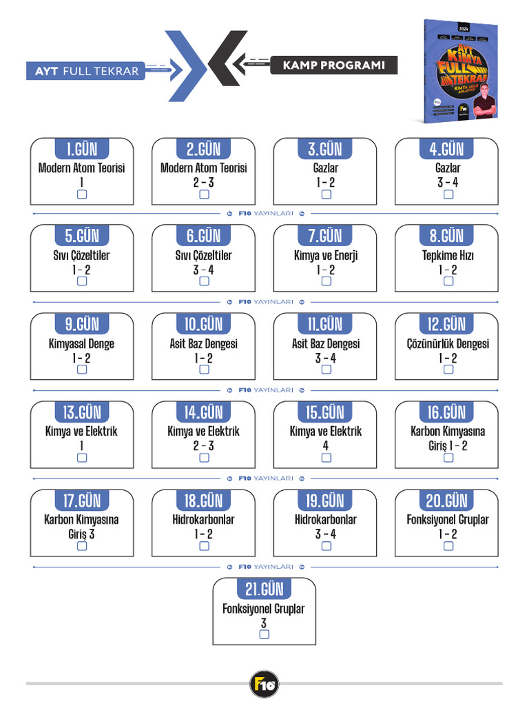 Kimya Full Tekrar 21 Gün Kamp Programı | PDF