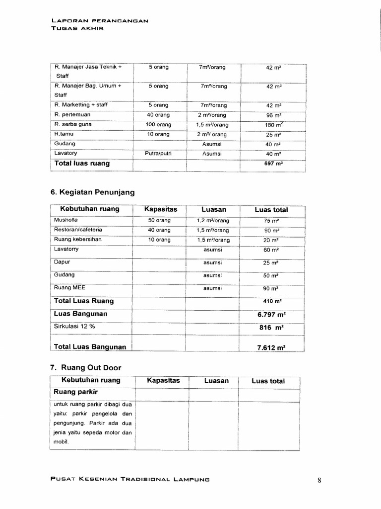 Adi Mustofa PUSAT KESENIAN TRADISIONAL LAMPUNG 2 | PDF