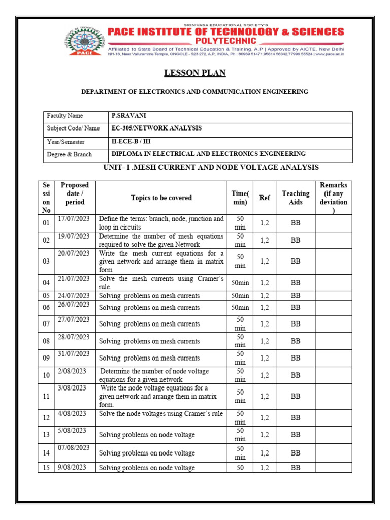Na Lesson Plan Ii-Ece-A | PDF | Laplace Transform | Function (Mathematics)