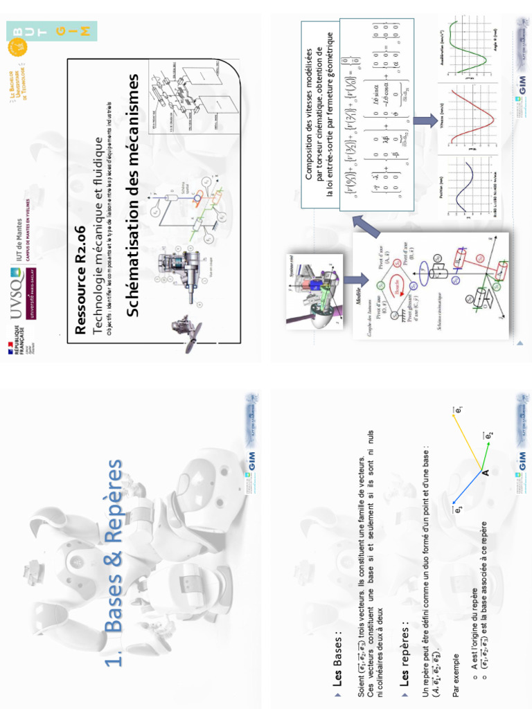 Mécanismes de transformation du mouvement | PDF | Mécanique | Géométrie