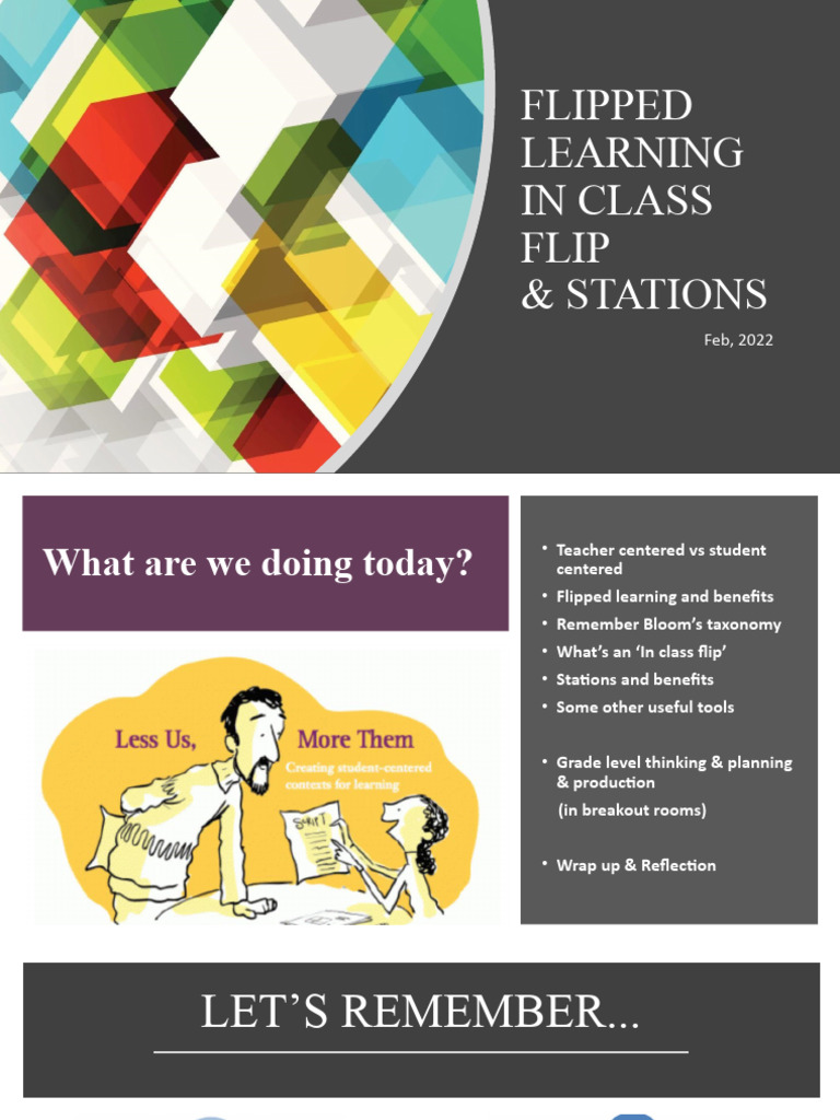 Flipped Learning Strategies & Benefits | PDF | Pedagogy | Education Theory