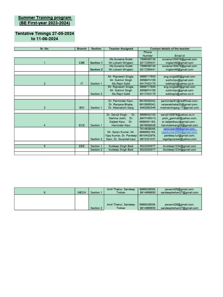 Summer Training Information 2024 | PDF