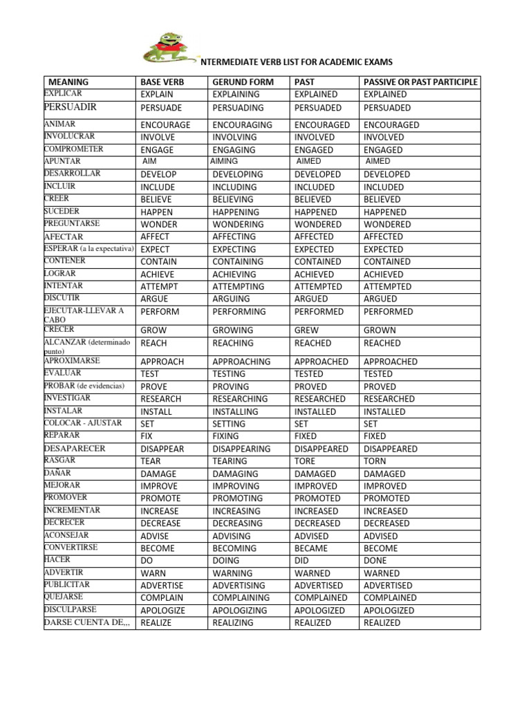 INTERMEDIATE VERB LIST FOR ACADEMIC EXAMS | PDF | Morphology | Language ...