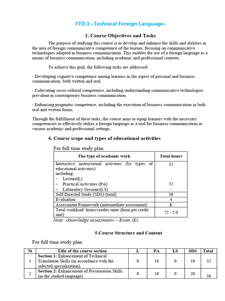 ФТД.1 english version | PDF | Foreign Language | Communication