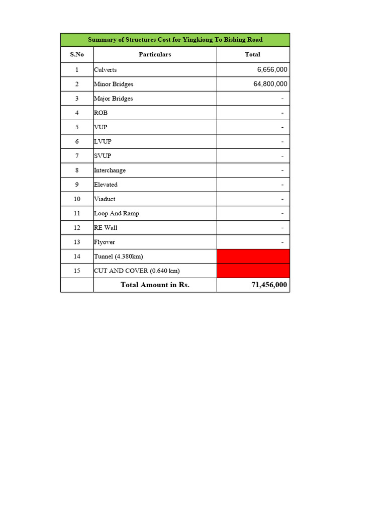 Structures Block Cost YB Section - 2 New Opt - 3 | PDF | Interchange ...