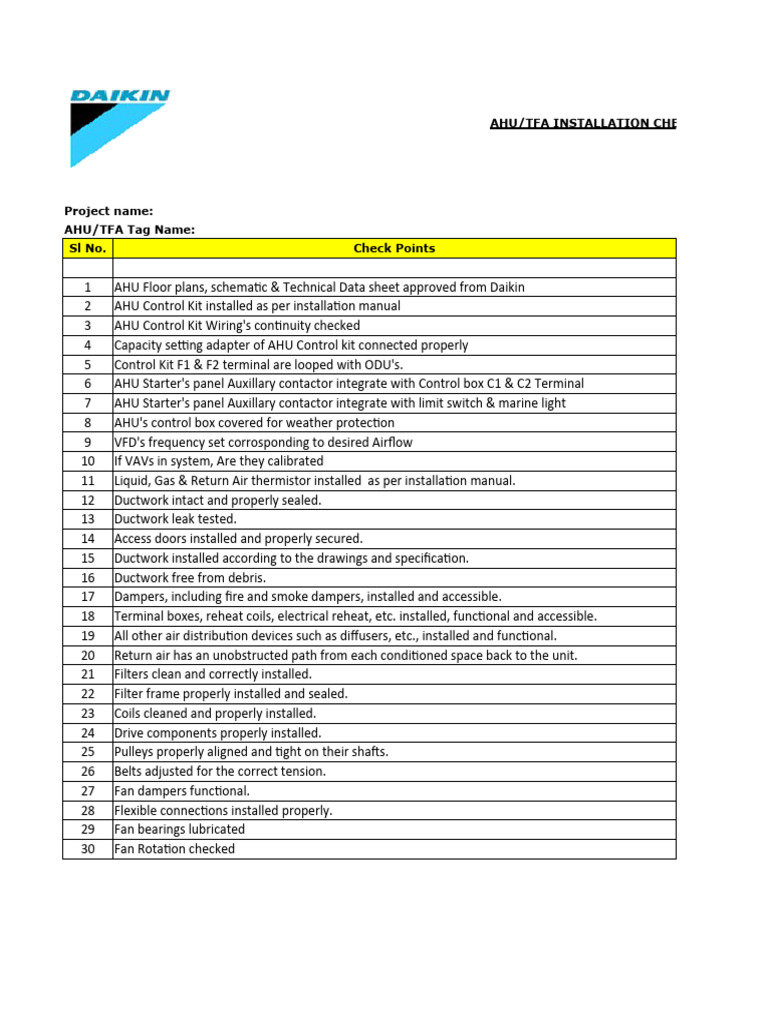 AHU/TFA Installation Checklist | PDF | Duct (Flow) | Electrical Engineering