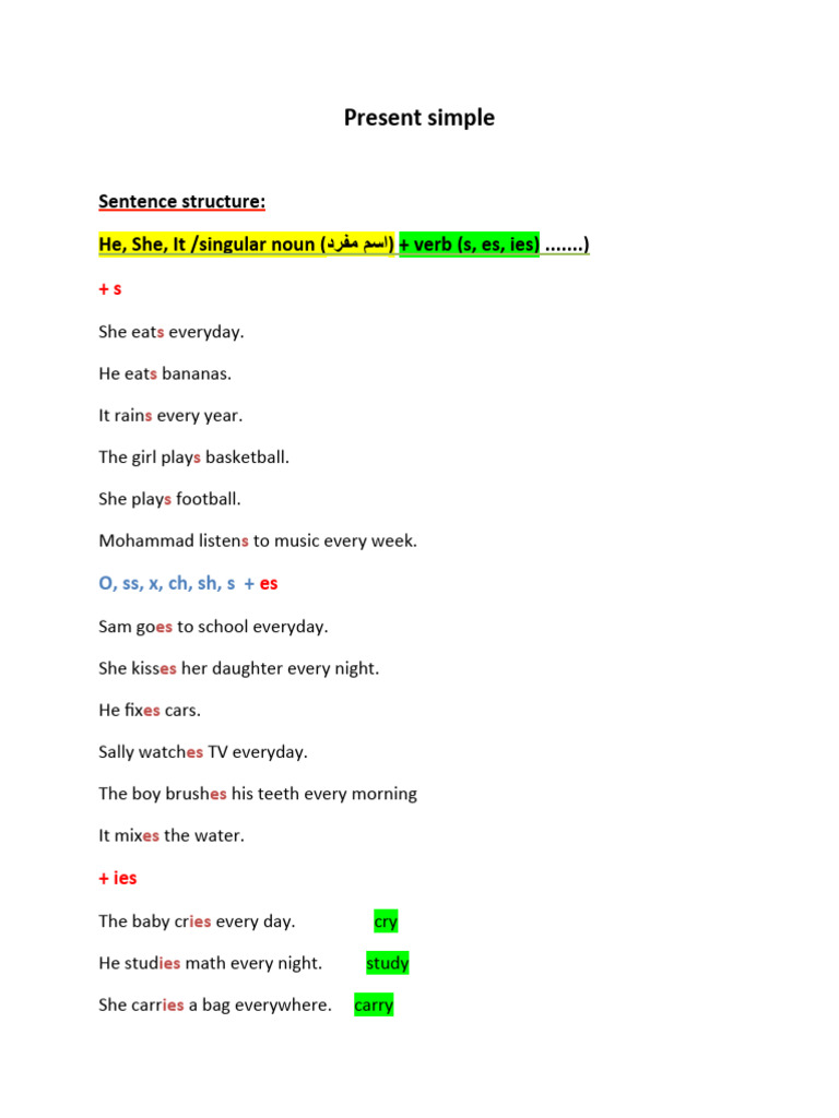 Present Simple - Review and Exercises | PDF | English Language ...