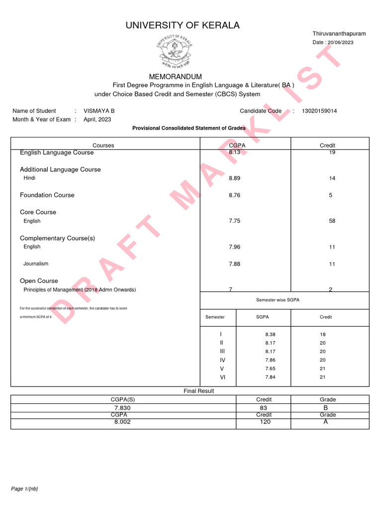 Draft Marklist: University of Kerala | PDF | Educational Stages