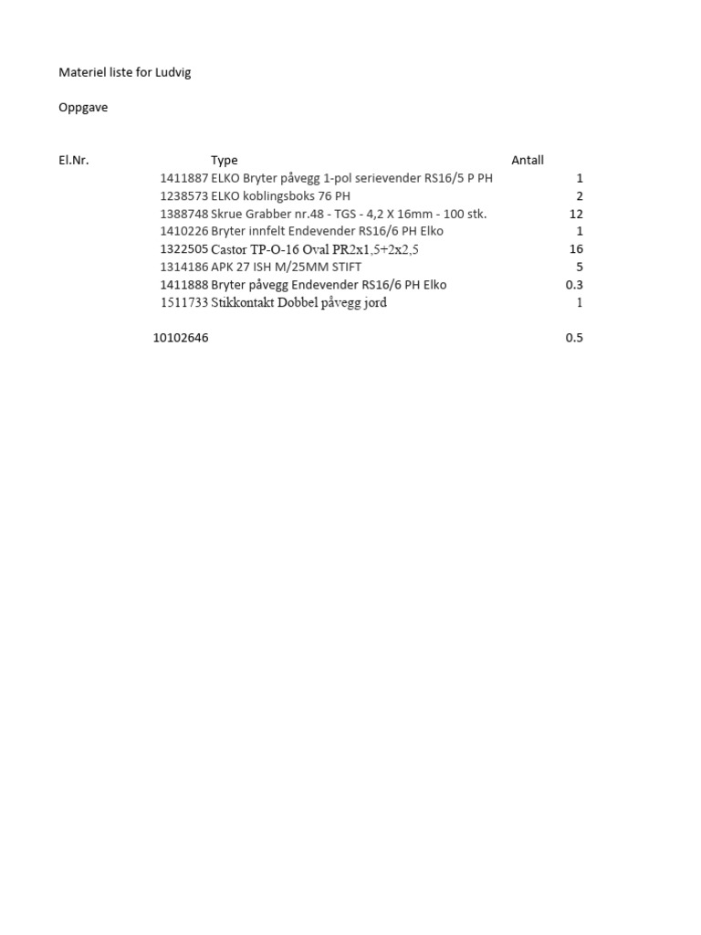 Materiel Liste | PDF